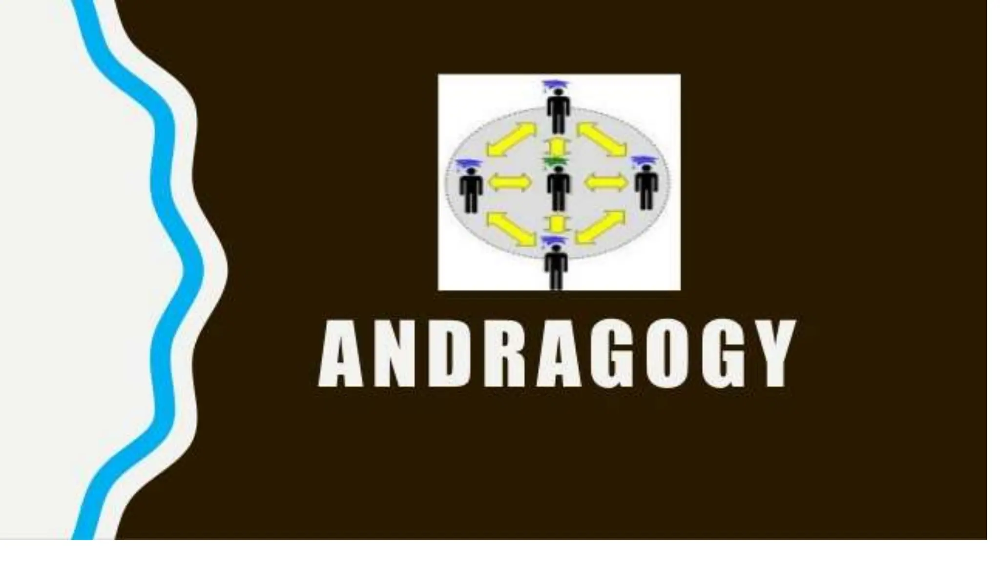 1588539046-elogy-andragogy-pedagogy.pptx
