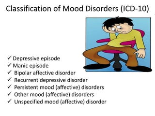 1588580960MOOD_DISORDERS_ppt.ppt