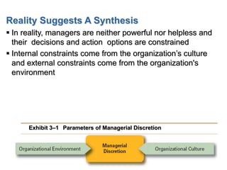 1588665330-ch-03-organizational-environment.ppt