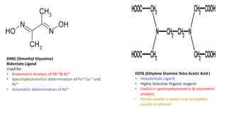 1588783651-organic-reagentsd.pptx