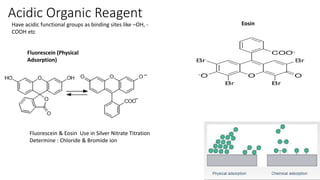 1588783651-organic-reagentsd.pptx
