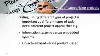 What is IT Project Management | PPT