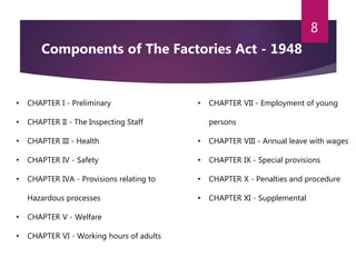 The Factories act 1948 | PPTX