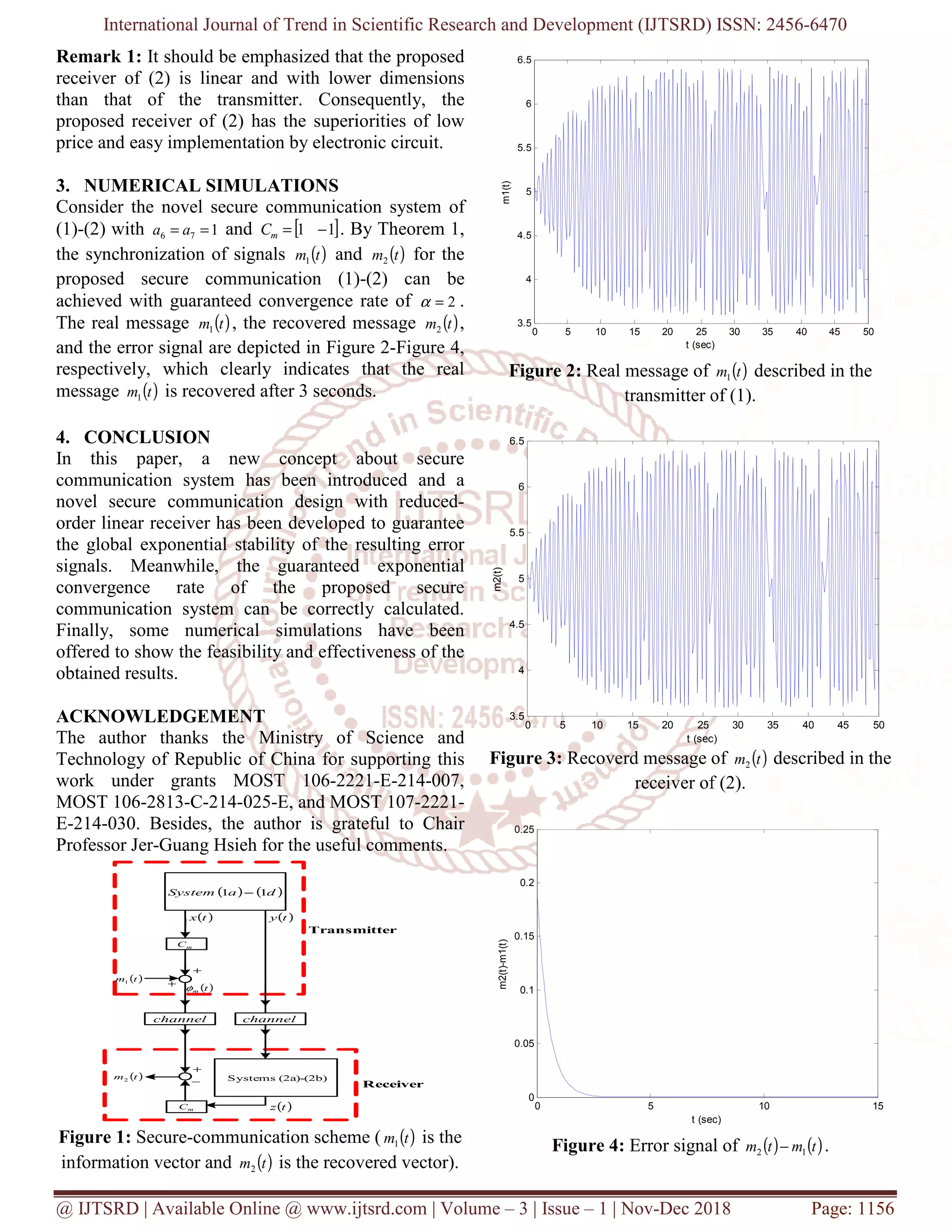 A Novel Design Architecture of Secure Communication System with Reduced-Order Linear Receiver | PDF