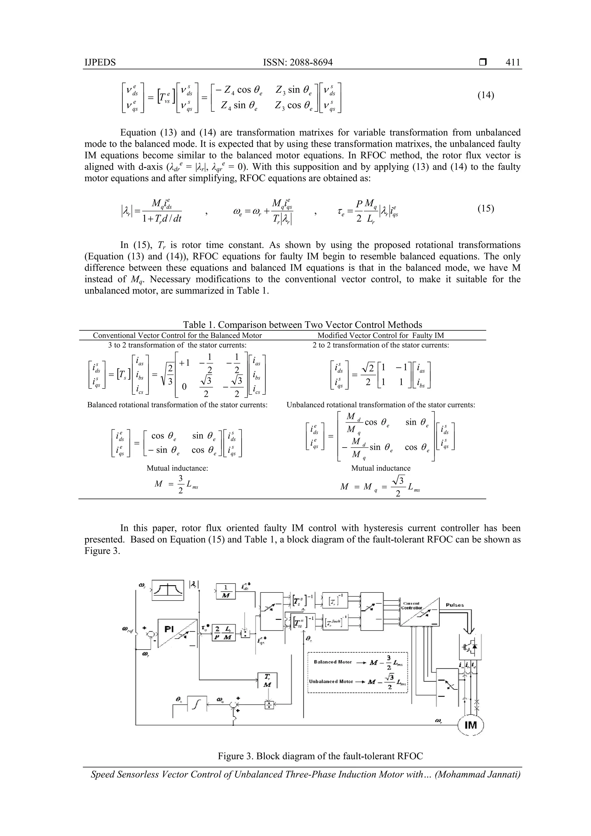 Speed Sensorless Vector Control Of Unbalanced Three Phase Induction
