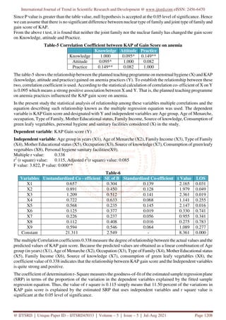 A Study on Knowledge, Attitude and Practice KAP on Anemia and Socio ...