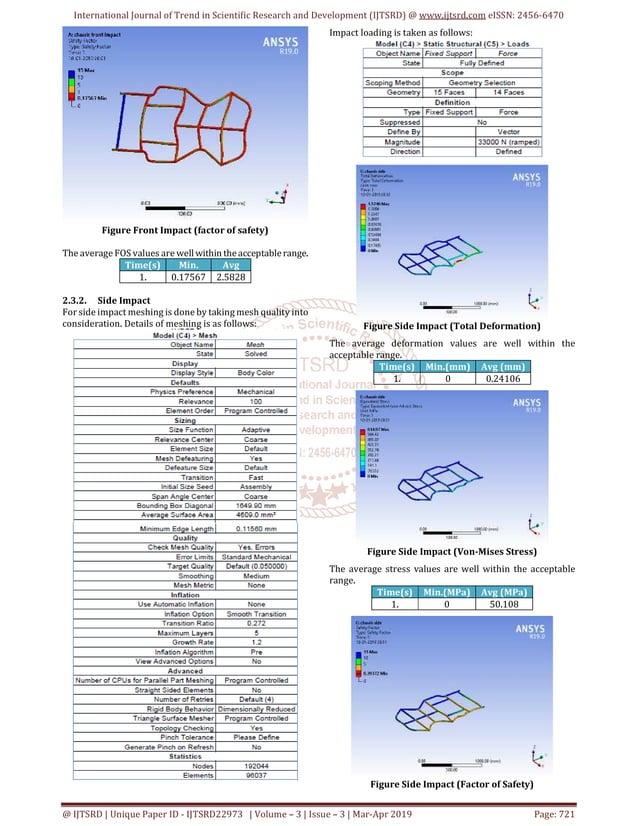 Design and Analysis of Go Kart Chassis for Front, Side and Rear Impact ...