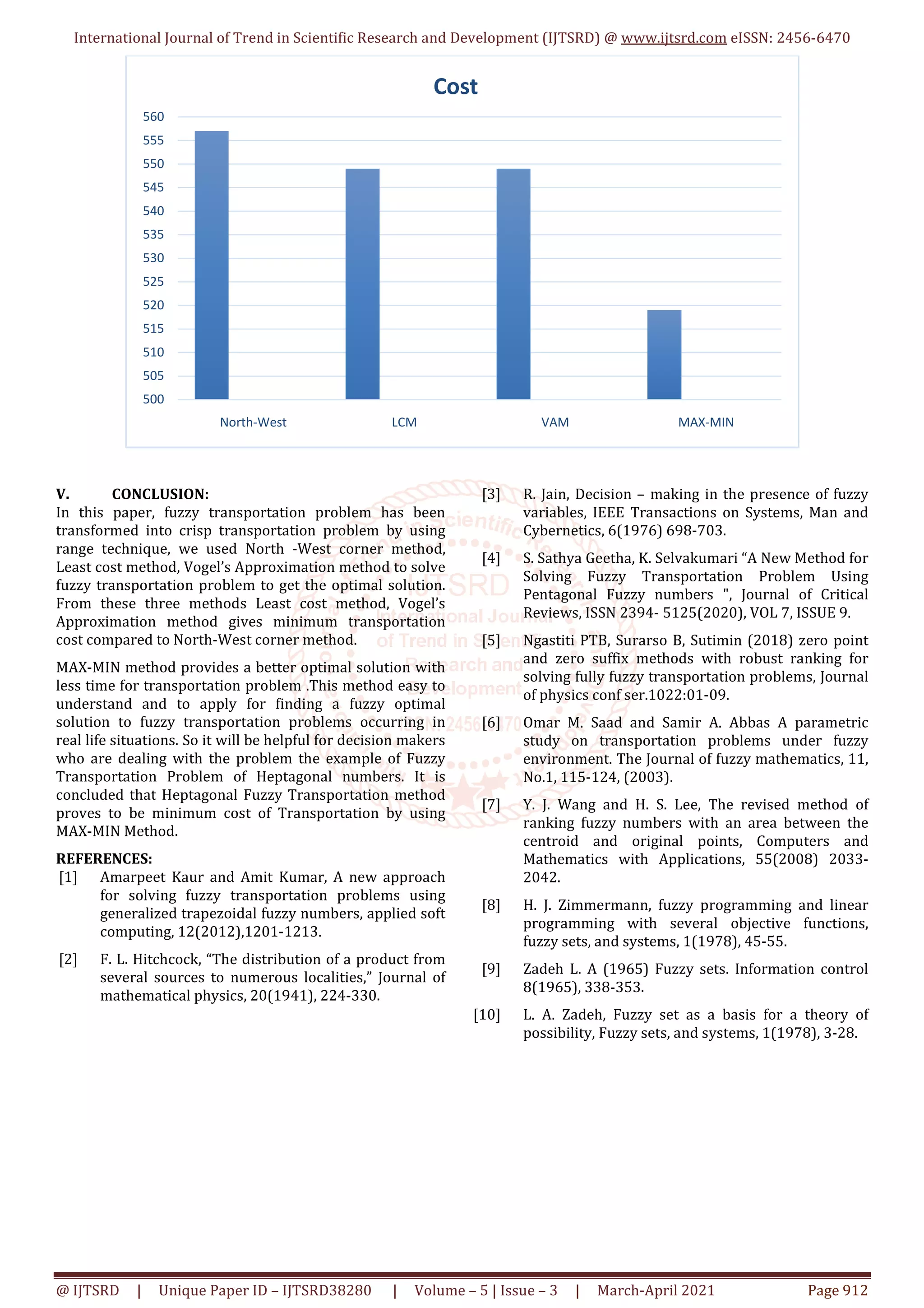 Heptagonal Fuzzy Numbers by Max Min Method | PDF