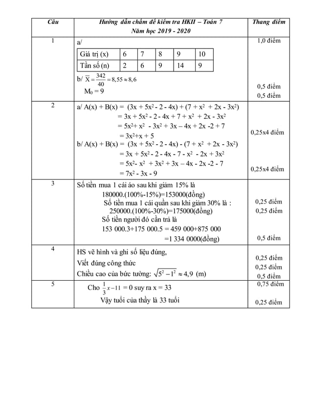 Đề Thi HK2 Toán 7 - THCS Bình Trị Đông A | DOC
