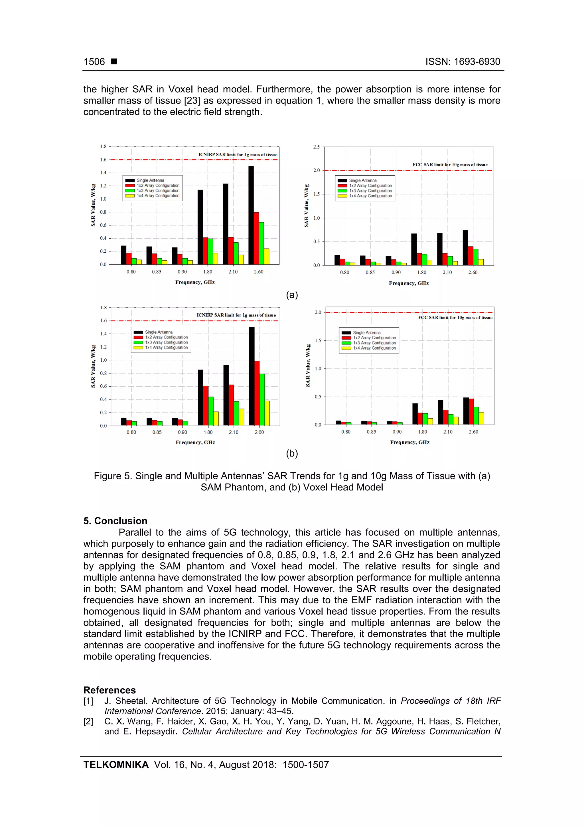 Specific Absorption Rate Assessment of Multiple Microstrip Patch Antenna Array | PDF | Internet ...