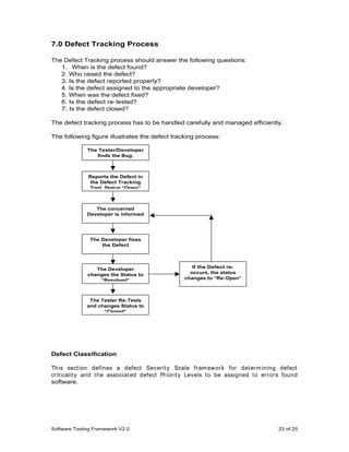 software-testing-framework 3 | PDF | Computer Software and Applications ...