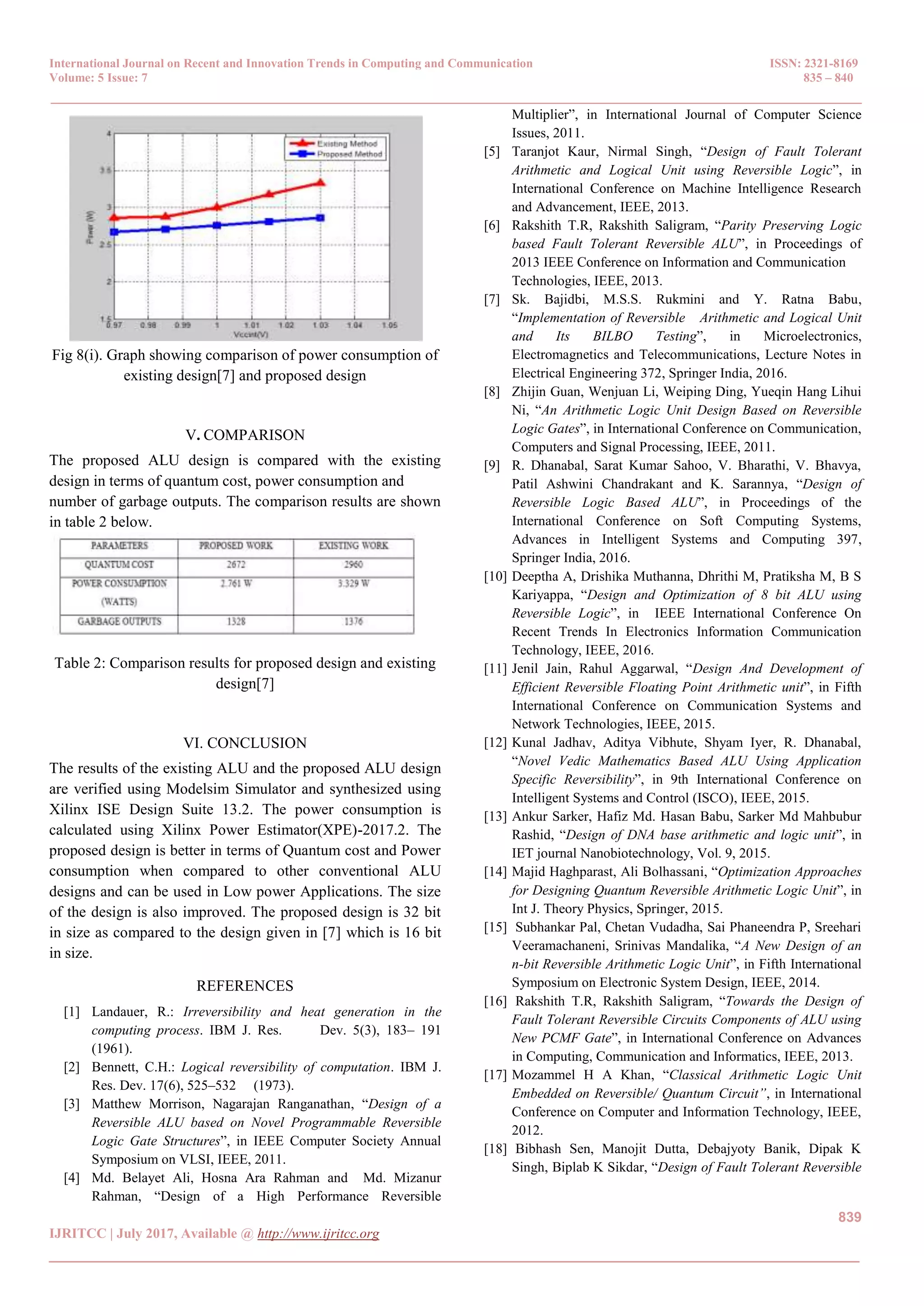 Design And Implementation Of Optimized 32 Bit Reversible Arithmetic Logic Unit Pdf 