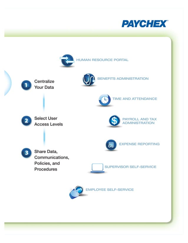 onesourcesolutions | PDF