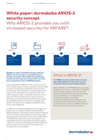 1591802774_WP_ARIOS-2_en dormakaba arios | PDF