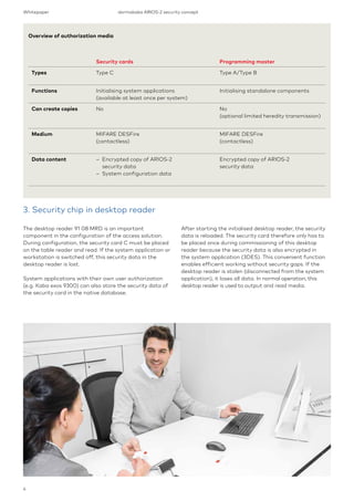 1591802774_WP_ARIOS-2_en dormakaba arios | PDF