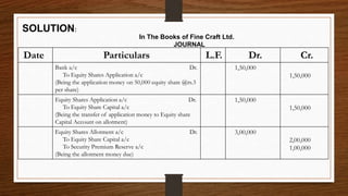 Company Accounts - Accounting For Share Capital | PPTX