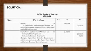 Company Accounts - Accounting For Share Capital | PPTX