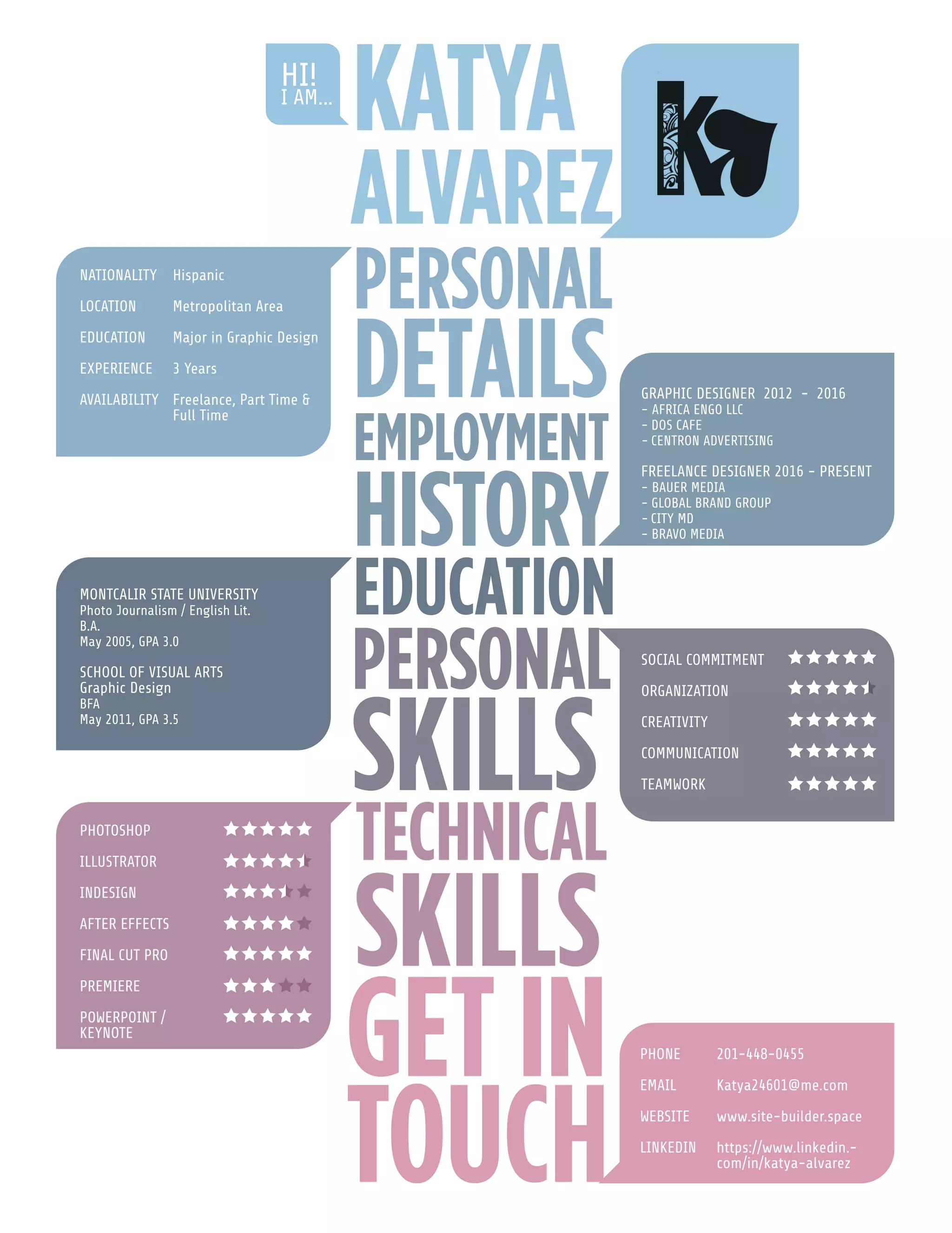 KATIE ALVAREZ NEW RESUME 2016 | PDF