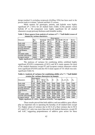 GENETIC ANALYSIS TO FIND SUITABLE PARENTS | PDF