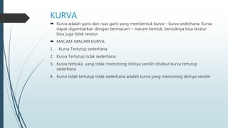 PPT Singkat Garis Sudut dan Kurva | PPTX