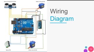 AUTOMATIC DOOR OPENER with ARDUINO UNO | PPTX