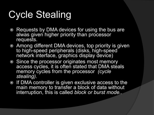 DMA Versus Polling or Interrupt Driven I/O | PPT DMA Versus Polling or Interrupt Driven I/O | PPT