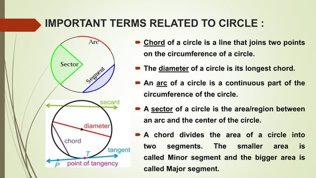 class 10 circles | PPTX | Physics | Science