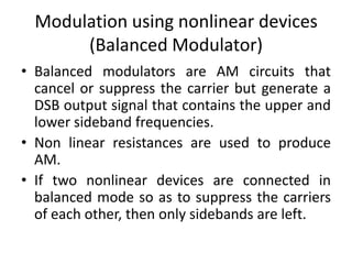 15934 product modulator | PPTX