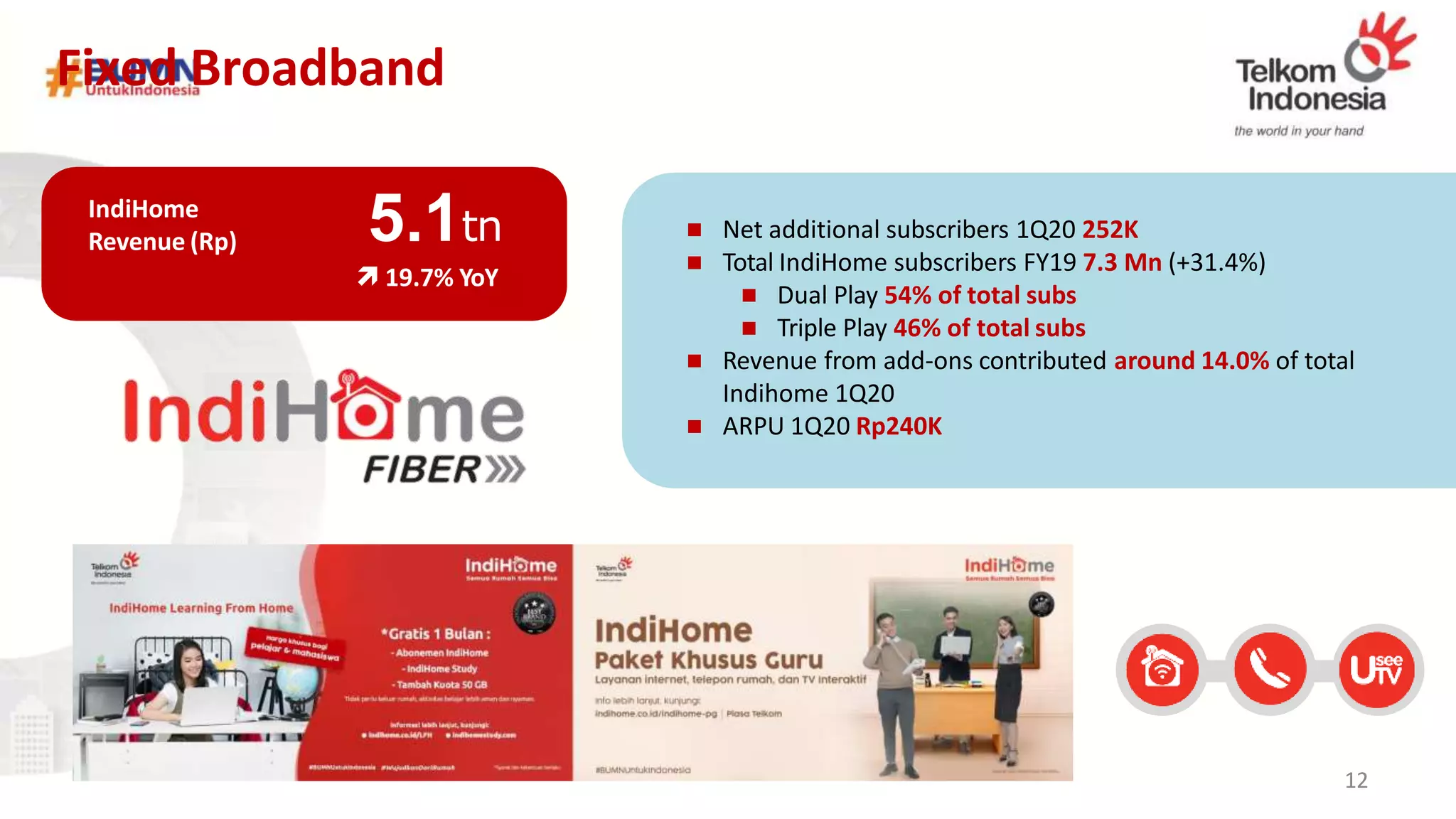 1594024643023_Telkom Corporate Presentation 1Q20.pptx