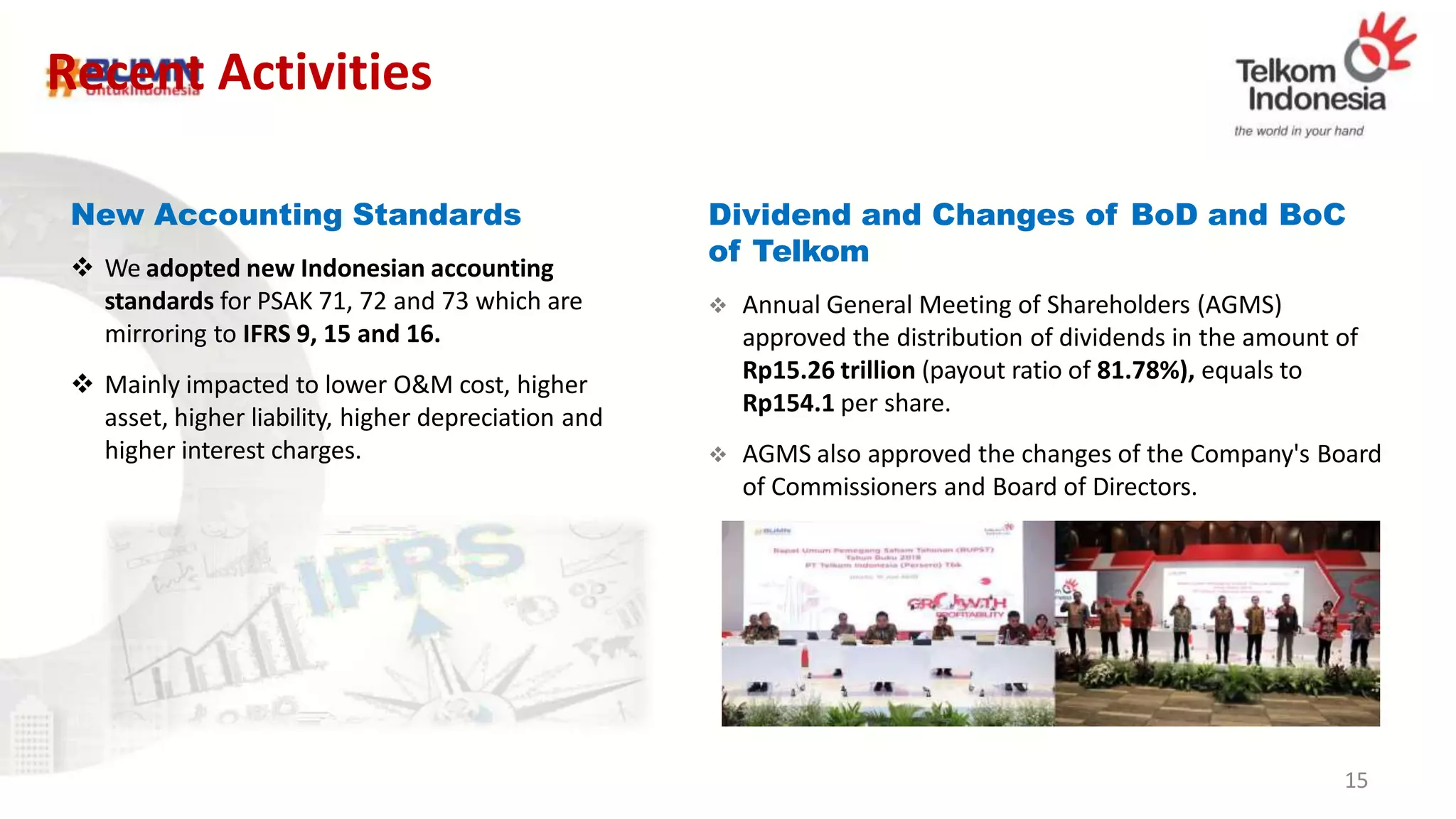 1594024643023_Telkom Corporate Presentation 1Q20.pptx
