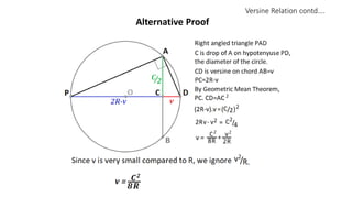 15946154310513679877-engg ppt curves.pdf