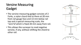 15946154310513679877-engg ppt curves.pdf