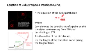 15946154310513679877-engg ppt curves.pdf
