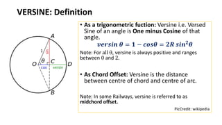 15946154310513679877-engg ppt curves.pdf