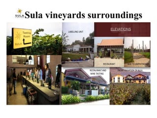 Sula vineyards ppt | PPTX