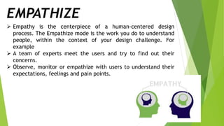 design thinking | PPT