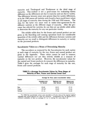 159571504.pdf | Gardening | Home & Garden