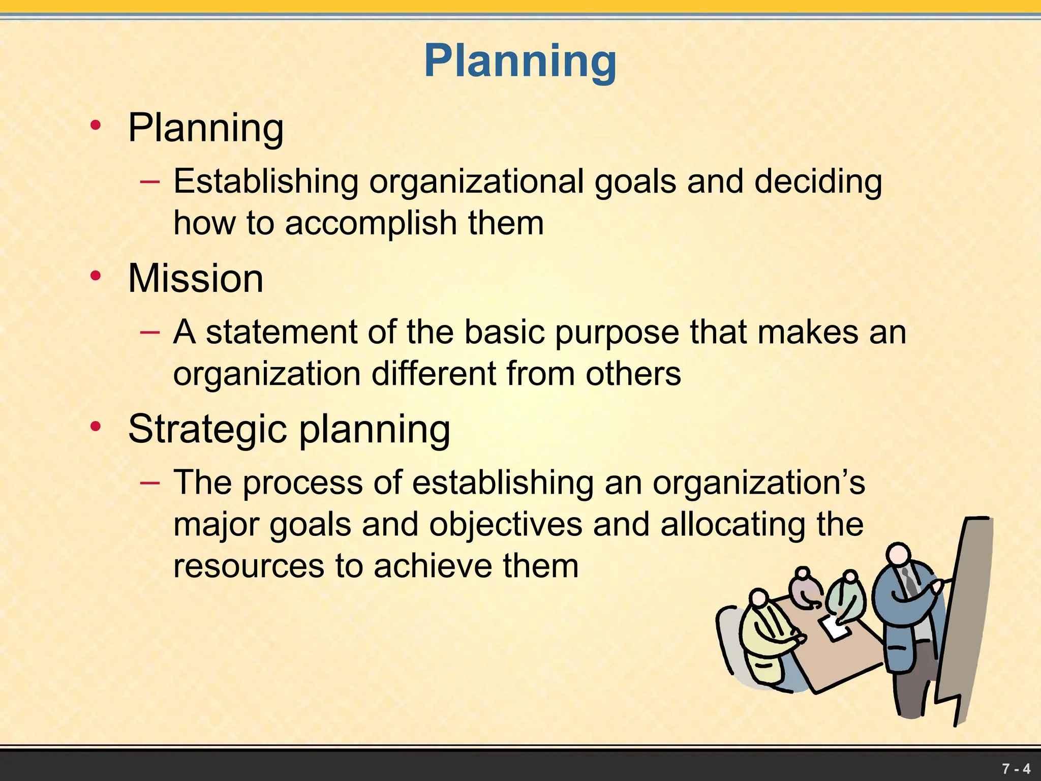 Management process, explained in detail with step by step. | PPT