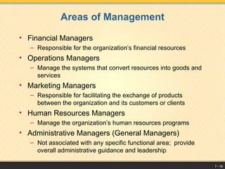 Management process, explained in detail with step by step. | PPT