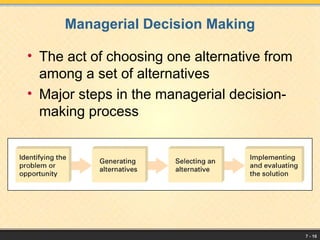 Management process, explained in detail with step by step. | PPT