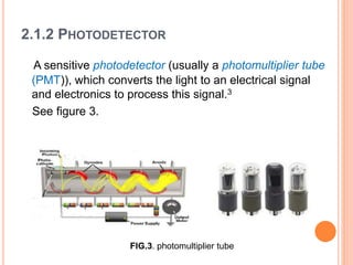 1595758851360_scintilationdetectorkhadejaalmasri.pptx