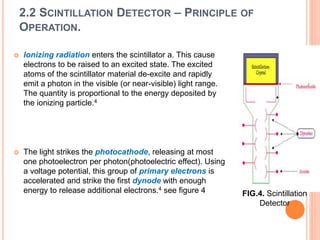 1595758851360_scintilationdetectorkhadejaalmasri.pptx