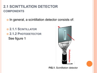 1595758851360_scintilationdetectorkhadejaalmasri.pptx
