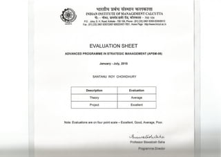 APSM_IIM_Calcutta | PDF