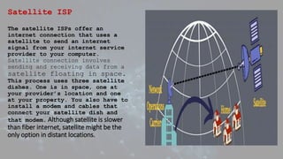 Internet Service Provider,Faria Zaman, Northern University Bangladesh ...