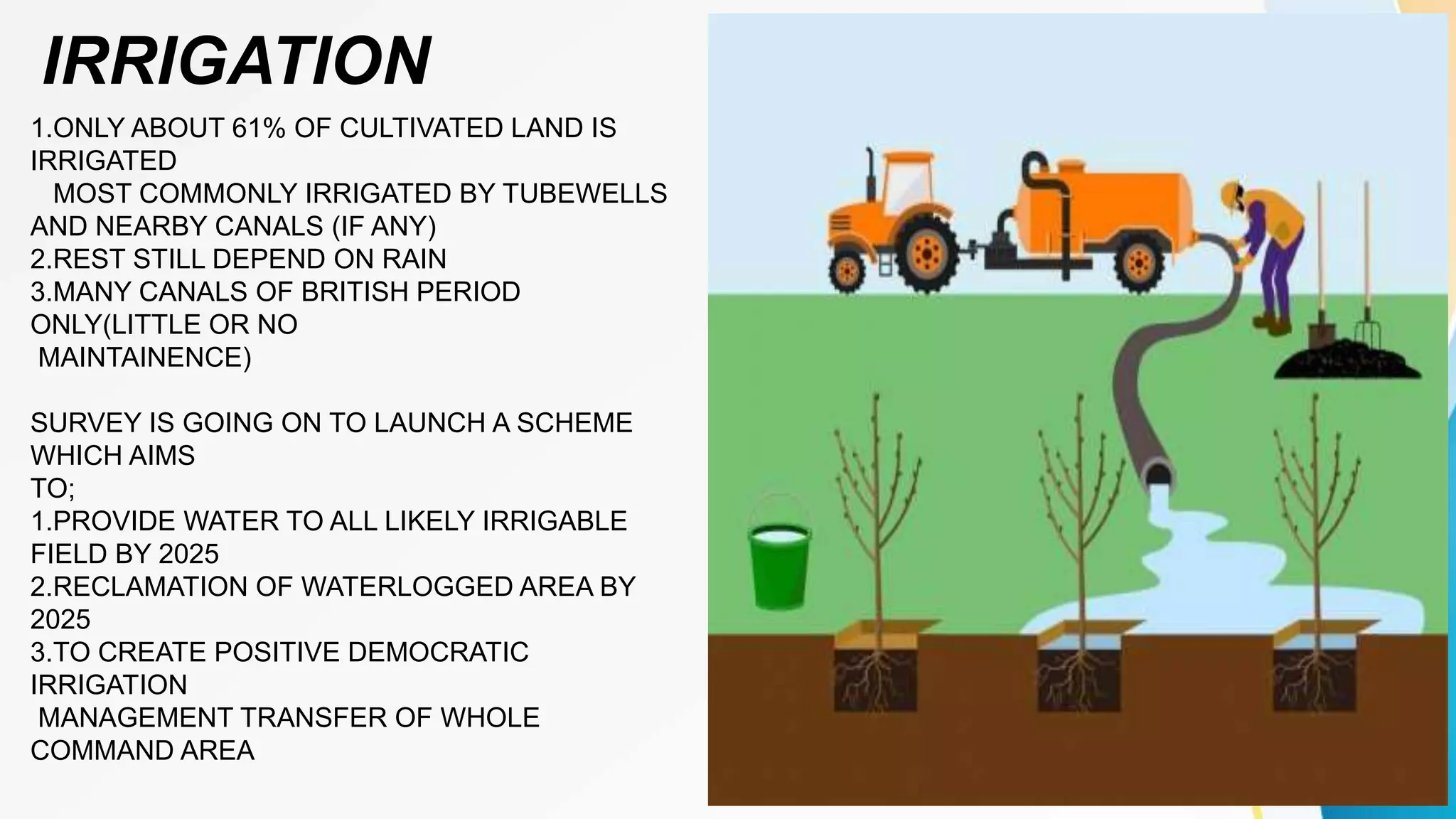 LAND USE STATISTICS,RIVERS,RIVER BASINS AND COMMON IRRIGATION PRACTICES ...