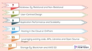 Major Components of an IT Project | PPT