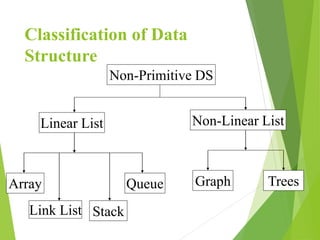 1597380885789.ppt | Programming Languages | Computing