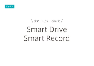 Smart Drive Smart Record | PPT