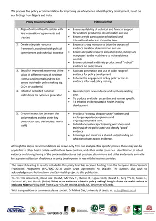 evidence_policy brief_MD_ 11 08 | PDF